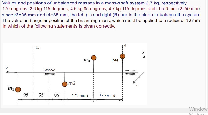 Values and positions of unbalanced masses in a mass-shaft system 2.7 kg ...