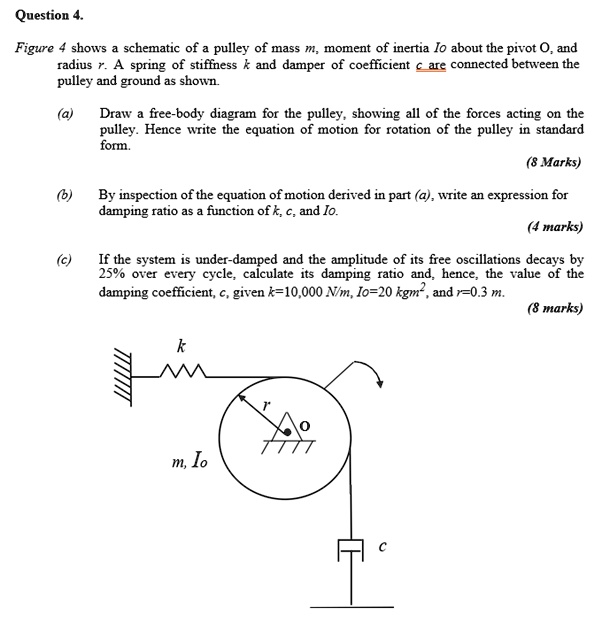 Question 4. Figure 4 shows a schematic of a pulley of mass...