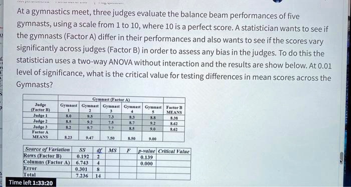SOLVED: At a gymnastics meet; three judges evaluate the balance beam ...