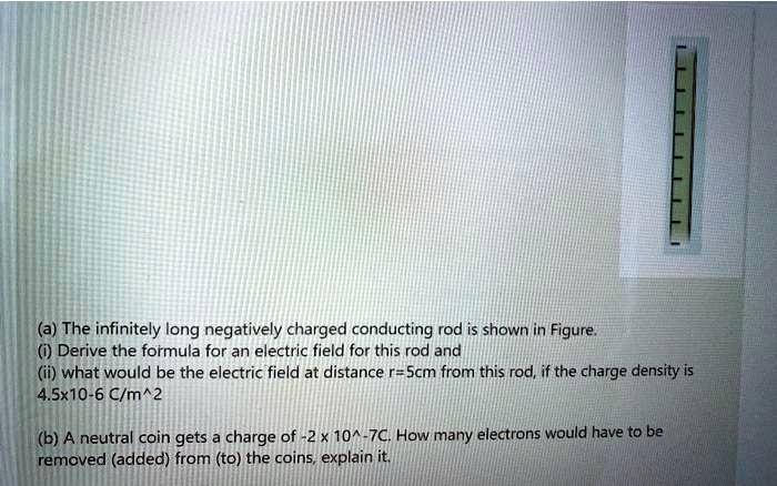a the infinitely long negatively charged conducting rod is shown in ...