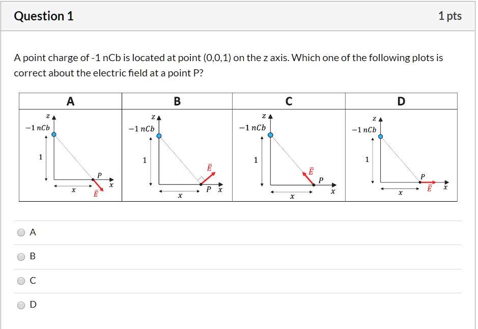 SOLVED: A point charge of 1 nC is located at point (0,0,1) on the z ...
