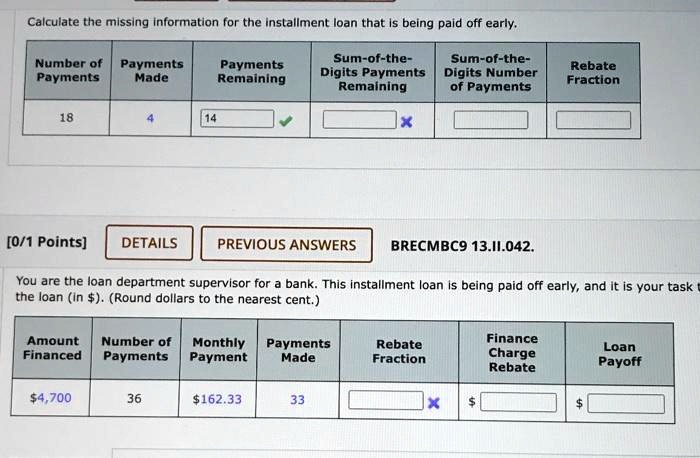 SOLVED: Calculate the missing information for the installment loan that ...