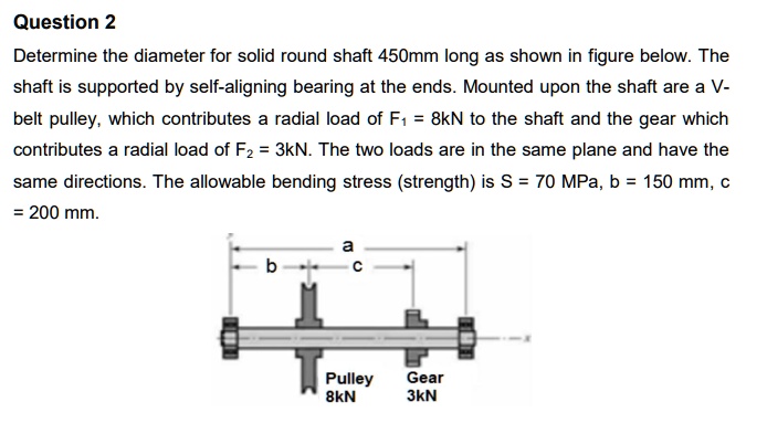 SOLVED: Determine the diameter for a solid round shaft 450 mm long as ...