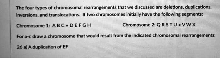 SOLVED: The four types of chromosomal rearrangements that we discussed ...