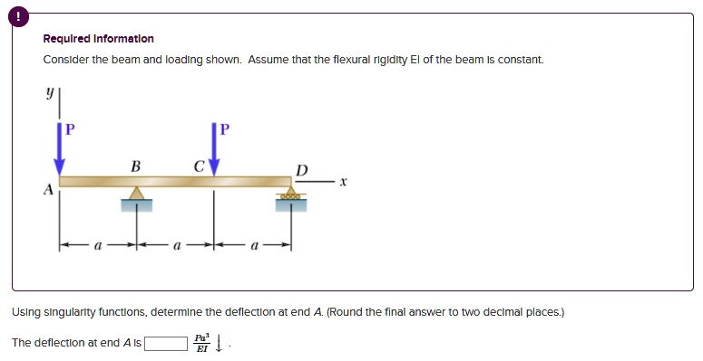 SOLVED: Text: Required Information Consider the beam and loading shown. Assume that the flexural ...