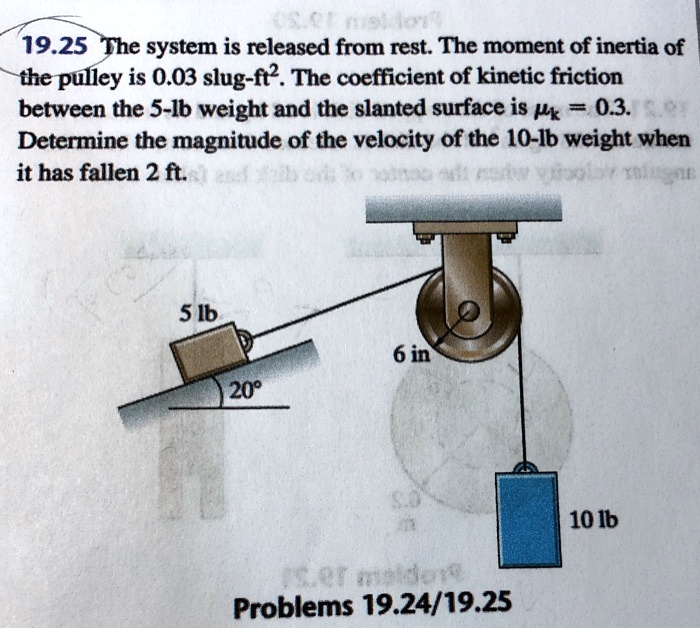 1925 the system is released from restthe moment of inertia of the ...