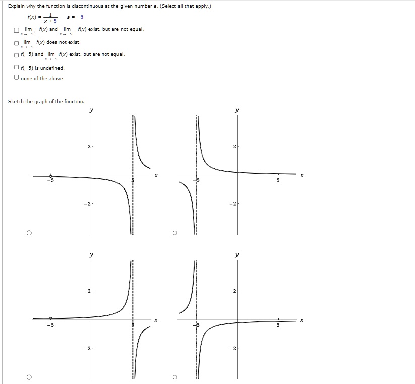 Solved Texts Explain Why The Function Is Discontinuous At The Given Number Select All That