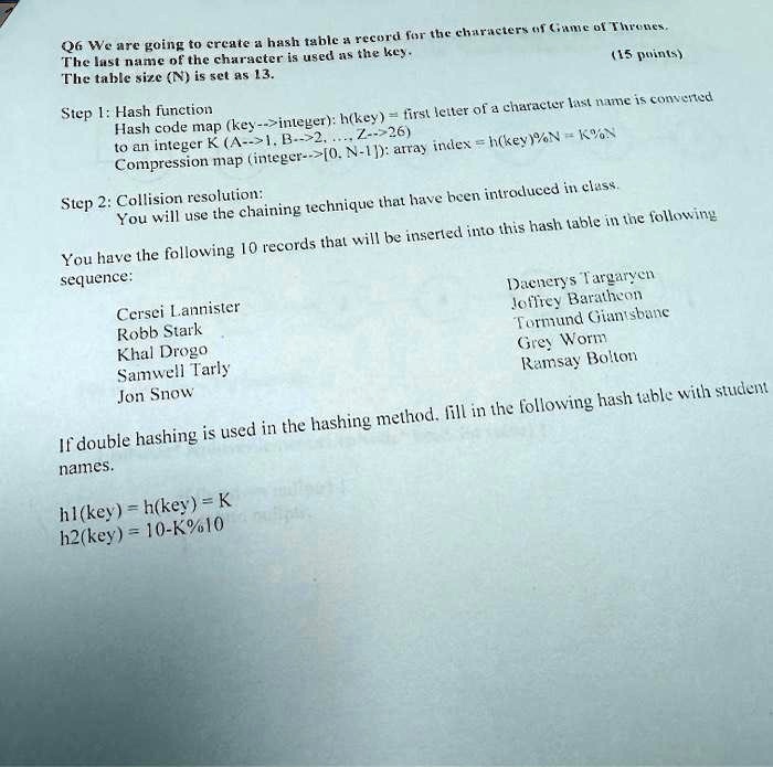 SOLVED: Texts: The last name of the character is used as the key. (15 points) The table size N ...