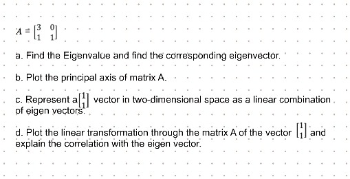 a 3 a find the eigenvalue and find the coresponding eigenvector b plot the principal axis of ...