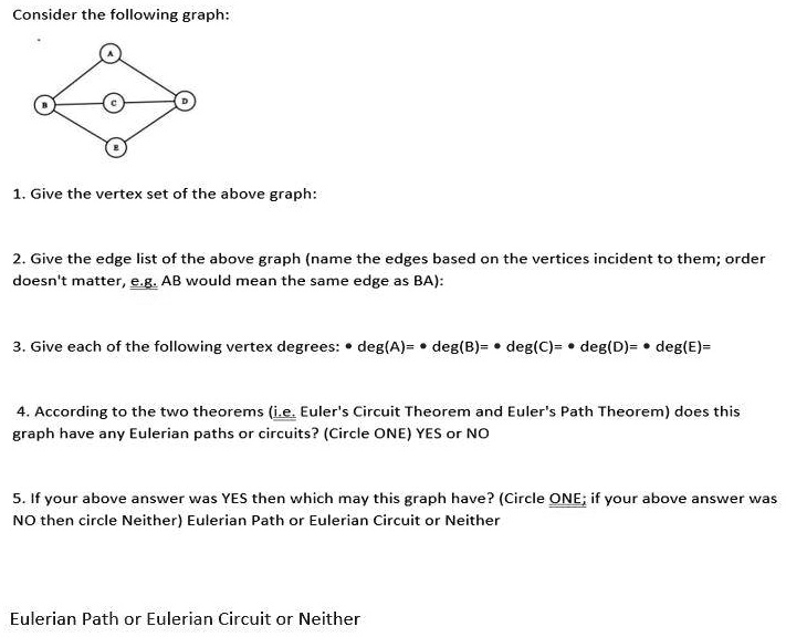 SOLVED: Consider the following graph: 1. Give the vertex set of the above graph: Give the edge ...