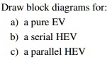 SOLVED: Draw block diagrams for: a) a pure EV b) a serial HEV c) a ...