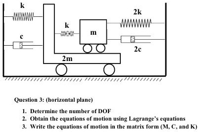 SOLVED: 2k MWWWW k m c E 2c 2m C Question 3: (horizontal plane) 1 ...