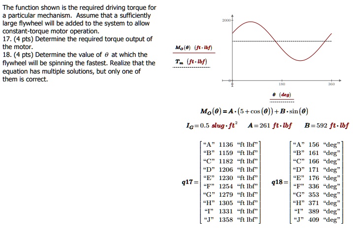 SOLVED: The function shown is the required driving torque for a ...