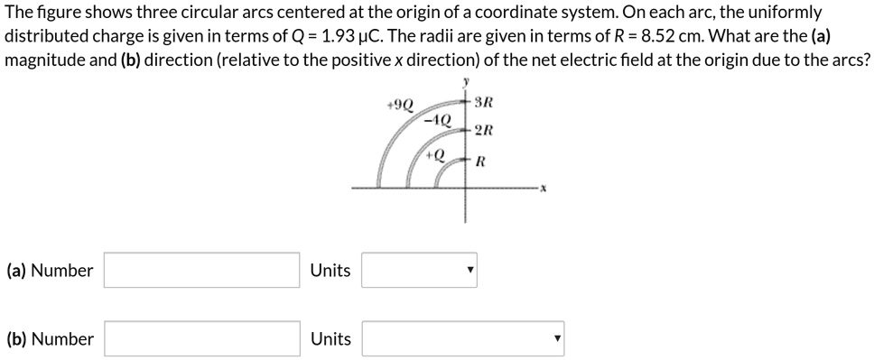 The figure shows three circular arcs centered at the origin of a coordinate system. On each arc ...