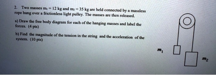 SOLVED: Two masses m; 12 kg and mz 35 kg are held connected by massless rope hung over ...