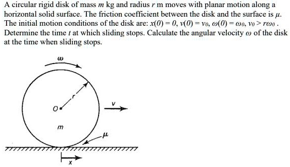 SOLVED: Urgent!! Please solve with full steps! A circular rigid disk of mass m kg and radius r m ...