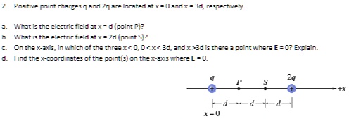 SOLVED: Positive point charges q and 2q are located at x = 0 and x = 3d, respectively. a. What ...