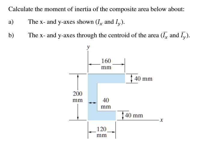 SOLVED: Calculate the moment of inertia of the composite area below about: a) The x- and y-axes ...