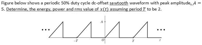 Figure below shows a periodic 50% duty cycle dc-offset sawtooth ...