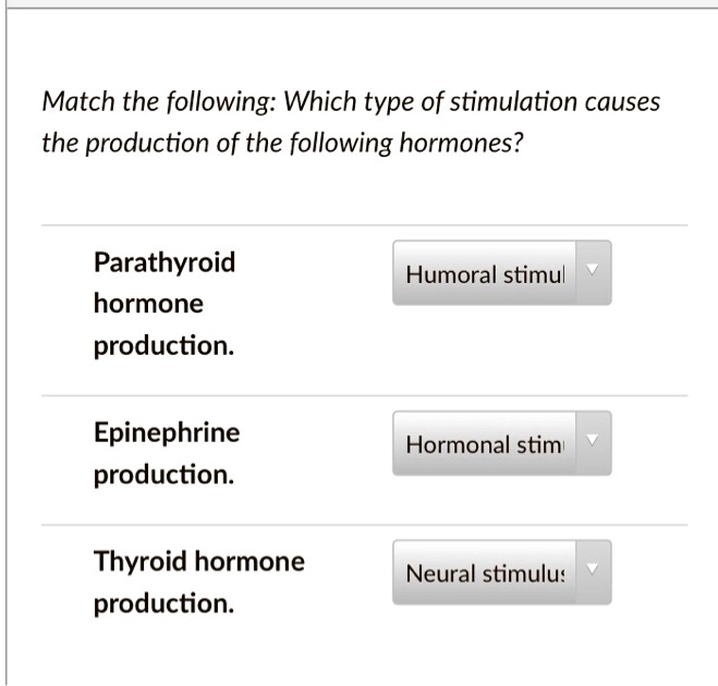 SOLVED: Match the following: Which type of stimulation causes the ...