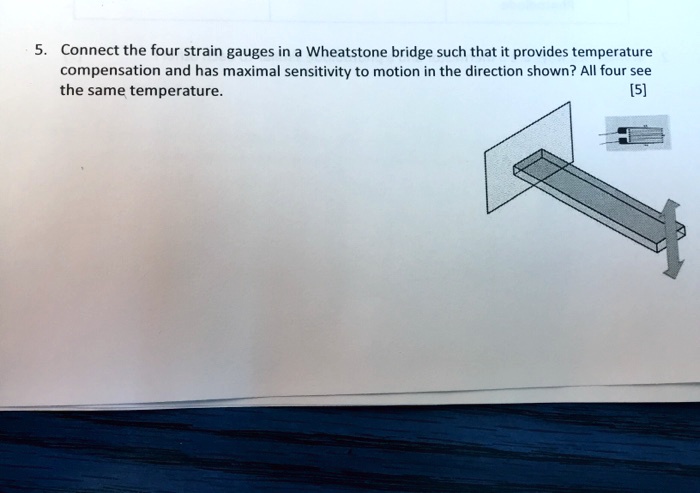 5. Connect the four strain gauges in a Wheatstone bridge such that it ...