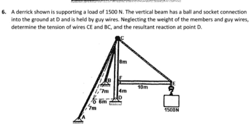 SOLVED: A derrick shown is supporting a load of 1500 N. The vertical ...