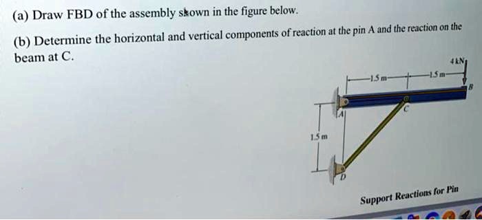 SOLVED: (a) Draw FBD of the assembly shown in the figure below: of ...