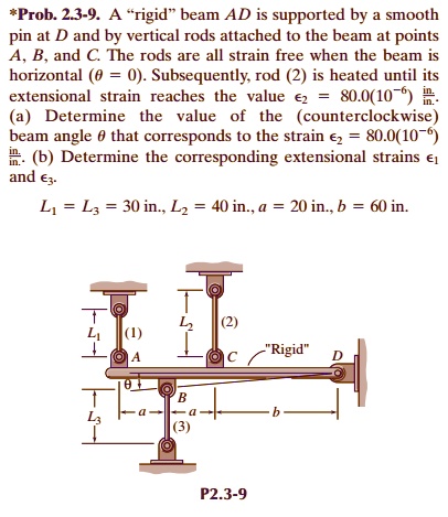 *Prob. 2.3-9. A r̈igidb̈eam AD is supported by a smooth pin at D and by ...