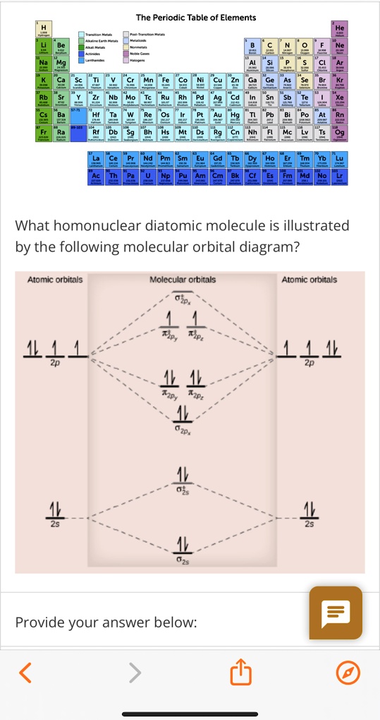 what homonuclear diatomic molecule is illustrated by the following molecular orbital diagram ...