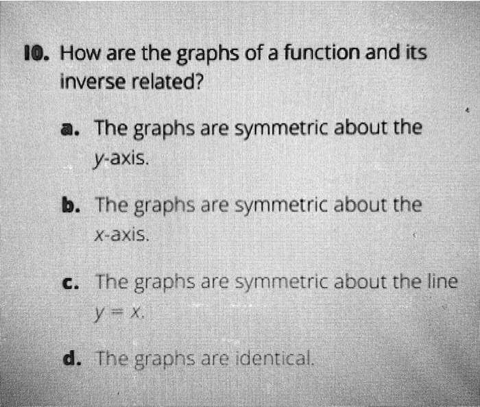 SOLVED: I0: How are the graphs of a function and its linverse related ...