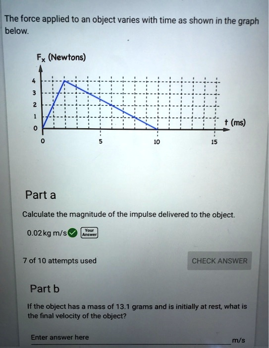 The force applied to an object varies with time as shown in the graph below. Fx (Newtons) 4 3 2 ...