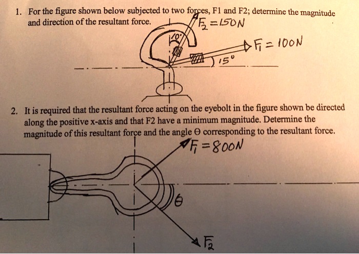 SOLVED: For the figure shown below subjected to two forces; Fl and F2 ...