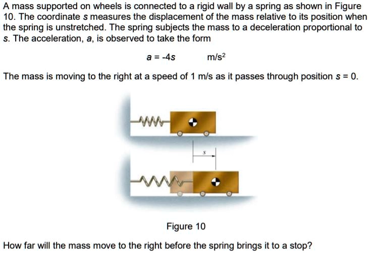 SOLVED: A mass supported on wheels is connected to a rigid wall by a ...