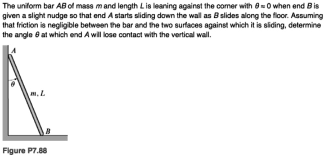 The uniform bar AB of mass m and length L is leaning against the corner ...