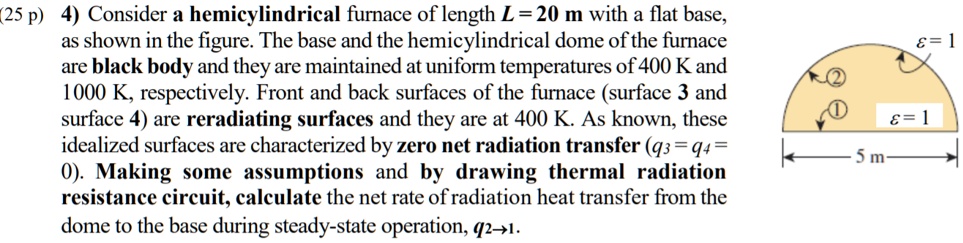 SOLVED: Consider a hemicylindrical furnace of length L = 20 m with a ...