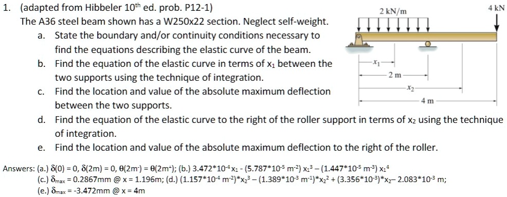 1. (adapted from Hibbeler 10th ed. prob. P12-1) The A36 steel beam ...