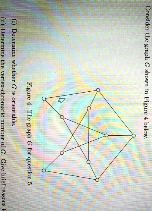 SOLVED: Consider the graph G shown in Figure below 3 2 Determine the ...