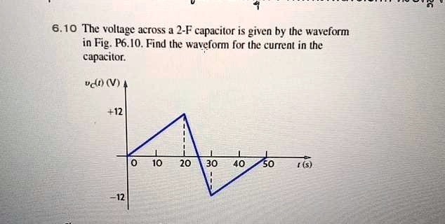 6.10 The voltage across a 2-F capacitor is given by the waveform in Fig. P6.10. Find the ...