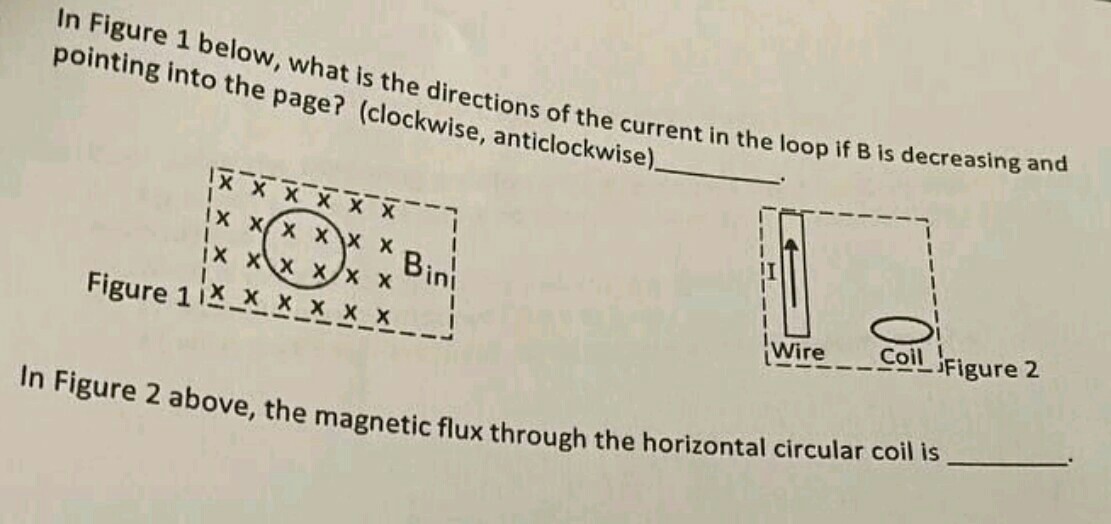 In Figure 1 below, what is the directions of the current in the loop if ...