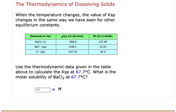 SOLVED: The Thermodynamics of Dissolving Solids When the temperature changes, the value of Ksp ...