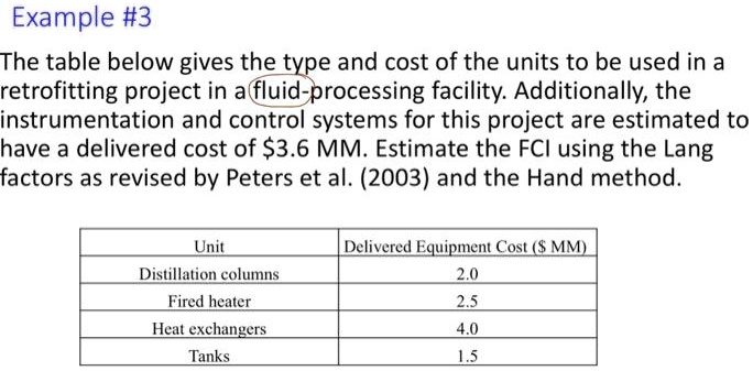 SOLVED: Example #3 The table below gives the type and cost of the units ...