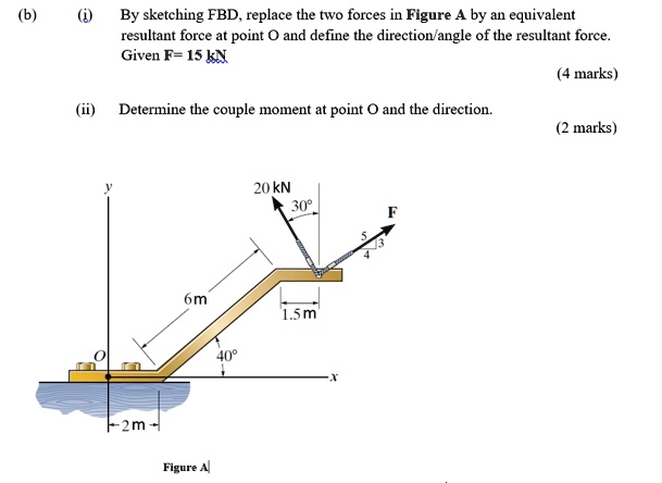 (b) (i) By sketching FBD, replace the two forces in Figure A by an ...