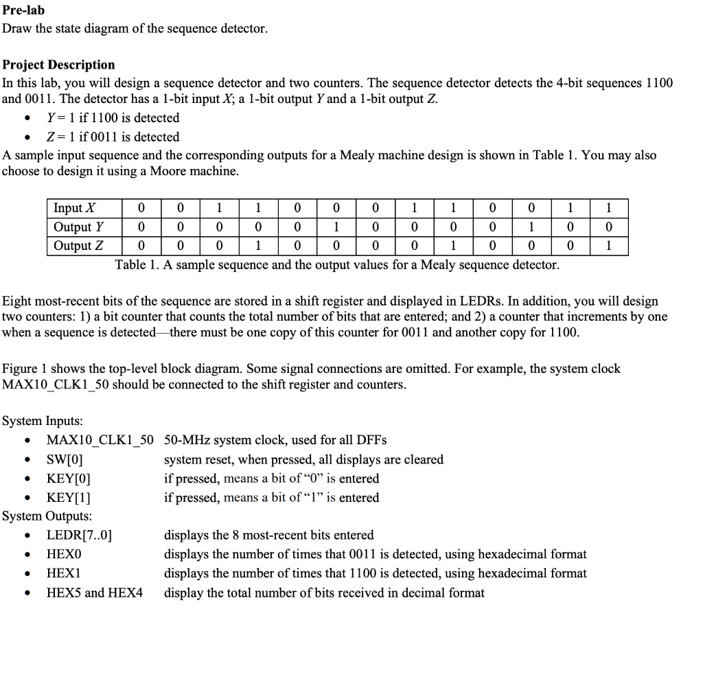 SOLVED: Pre-lab: Draw the state diagram of the sequence detector. Project Description: In this ...