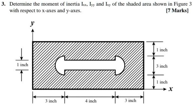 SOLVED: 3. Determine the moment of inertia Ixx,Iyy and Ixy of the ...