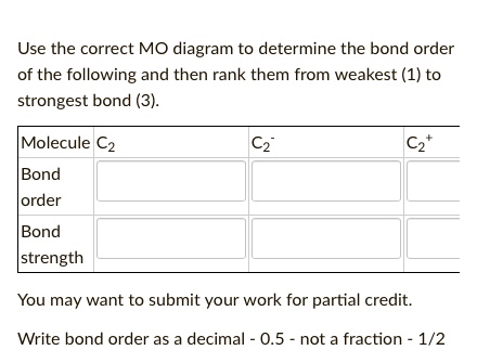 Use the correct MO diagram to determine the bond order of the following ...