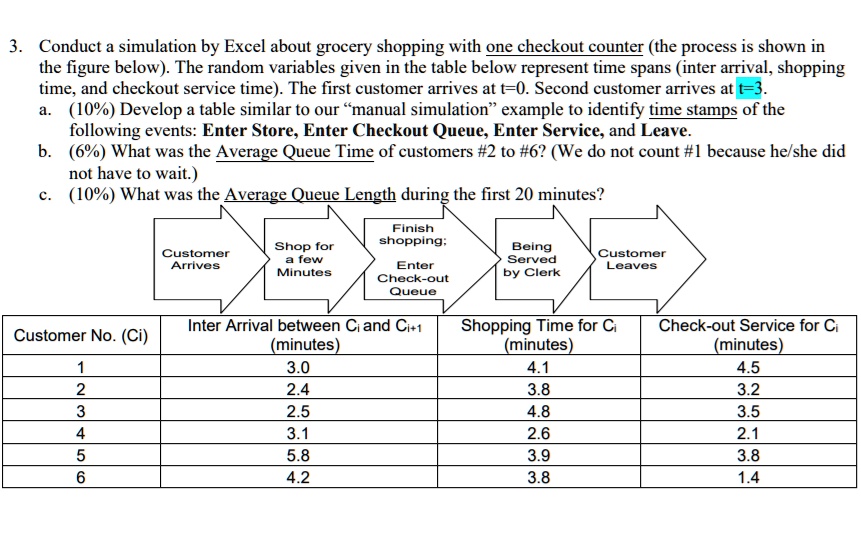 Conduct a simulation by Excel about grocery shopping with one checkout ...