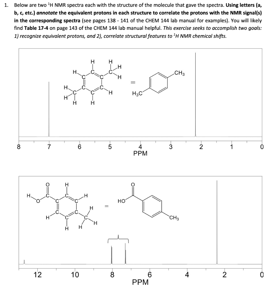 1. Below are two ¹H NMR spectra each with the structure of the molecule ...