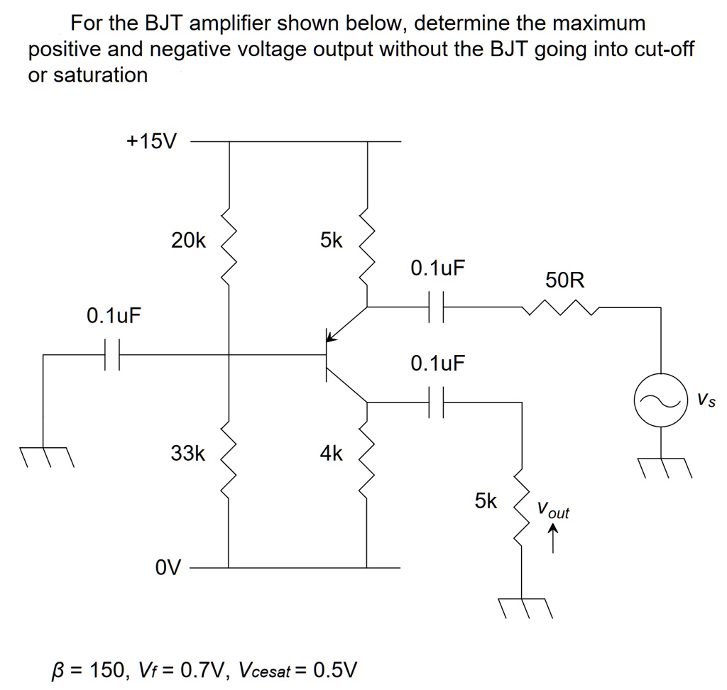 SOLVED: For the BJT amplifier shown below, determine the maximum ...