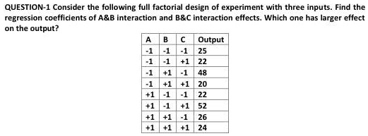 SOLVED: QUESTION-1: Consider the following full factorial design experiment with three inputs ...