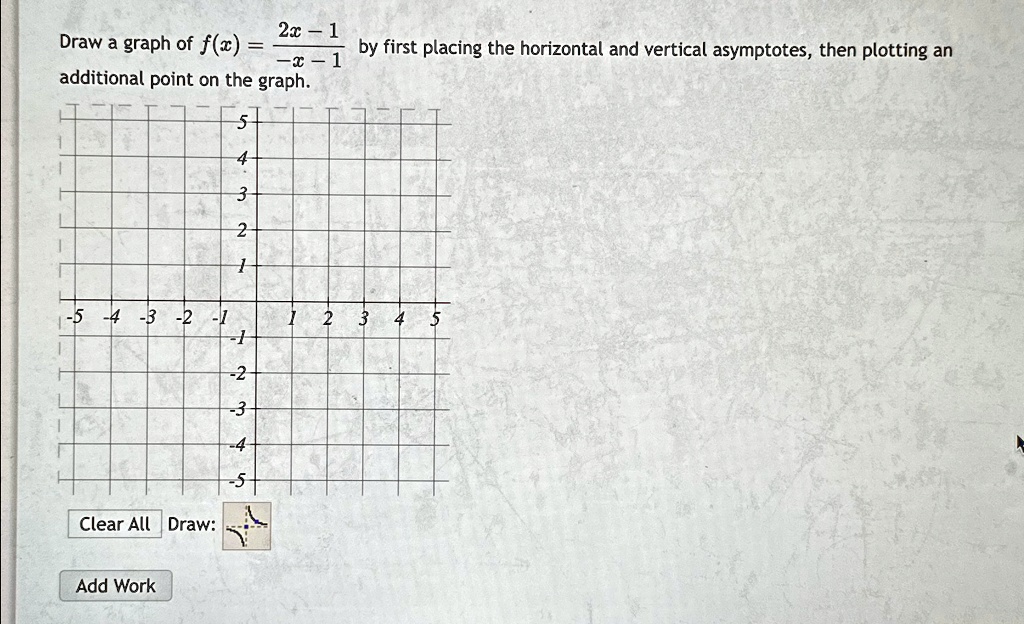 Draw a graph of f(x) = (2x - 1)/(-x - 1) by first placing the ...